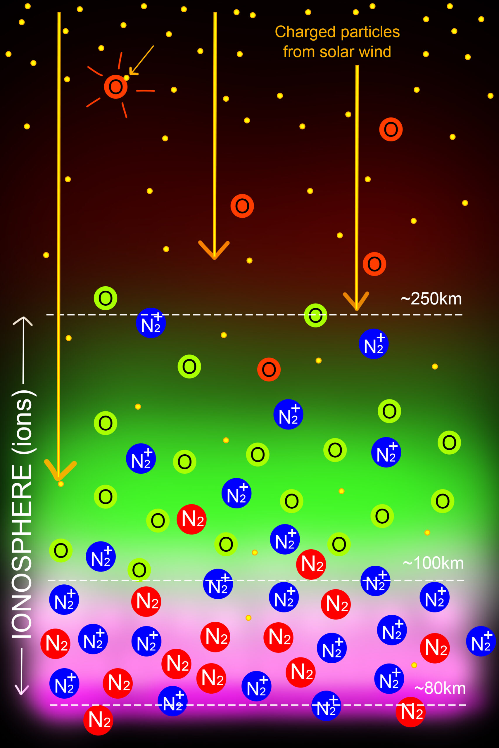 Have you ever seen blue Aurora Borealis - Aurora Borealis Observatory